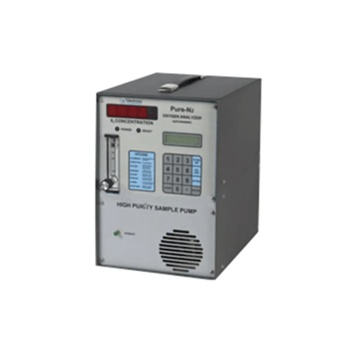 Pure N2 Portable Trace Oxygen Analyzer | MSA Safety | United Kingdom