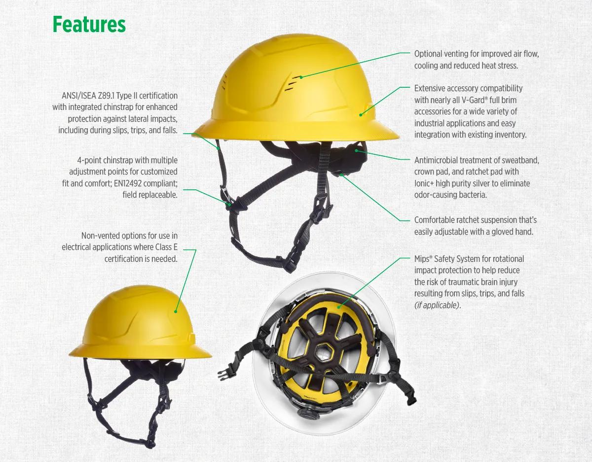Helm Keselamatan V-Gard H2™ dengan Tepi Penuh | MSA Safety | Indonesia
