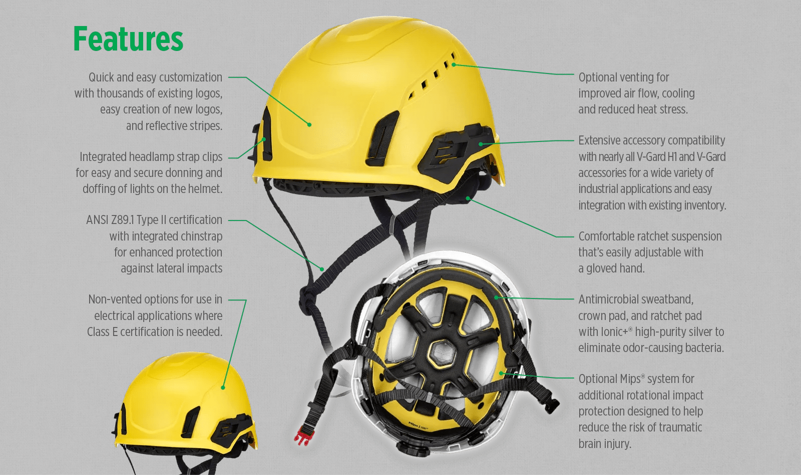 V-Gard H2™ Safety Helmet | MSA Safety | United States